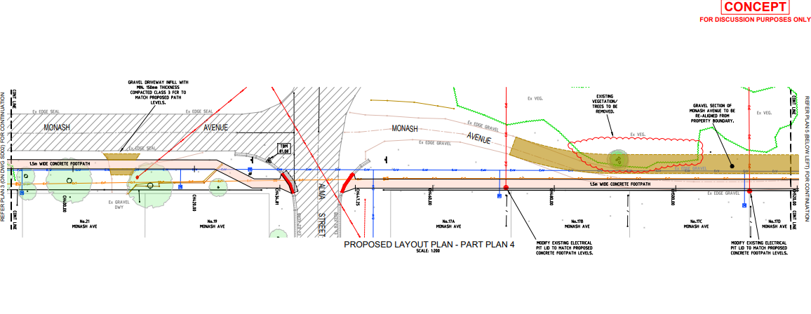 Shared path project in Nyah West | Let's talk